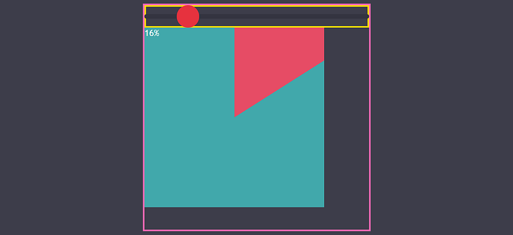 Using Conic Gradients And Css Variables To Create A Doughnut Chart