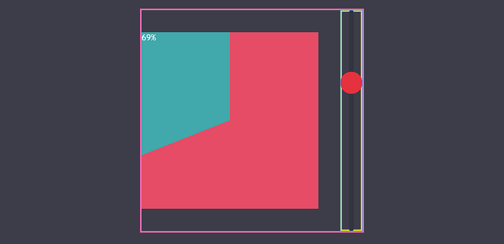 Using Conic Gradients And Css Variables To Create A Doughnut Chart