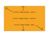 Practical Css Scroll Snapping