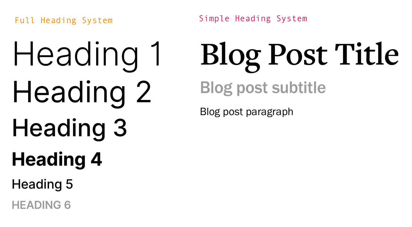 Typography for Developers | CSS-Tricks - CSS-Tricks