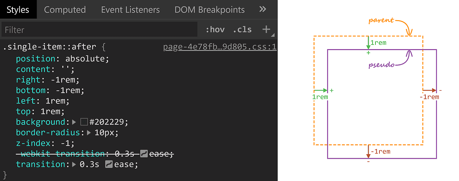 Various Methods For Expanding A Box While Preserving The Border Radius Css Tricks Css Tricks