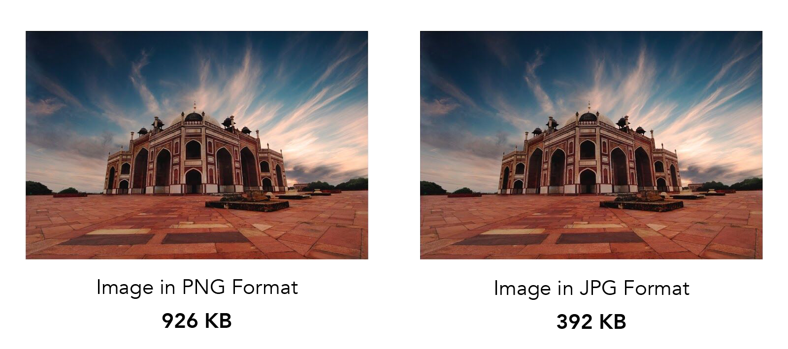 ImageKit.io: Image Optimization That Plugs Into Your Infrastructure | CSS-Tricks