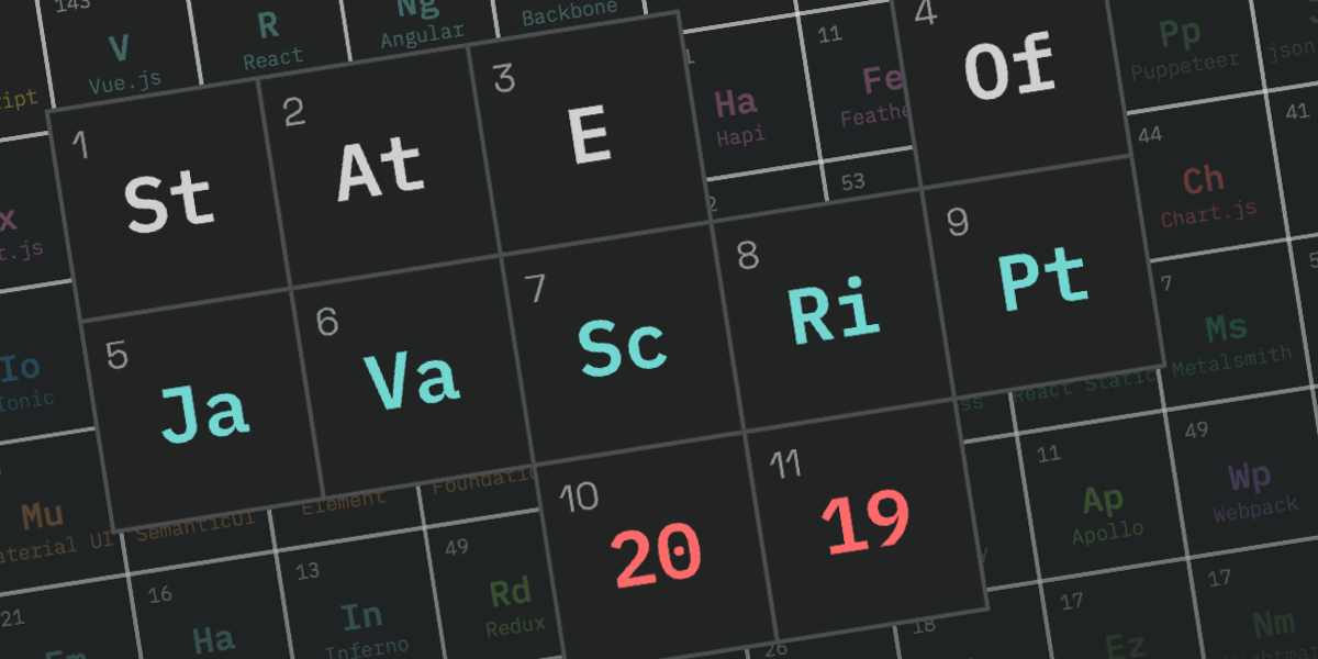 Tag Archive for "api" - CSS-Tricks
