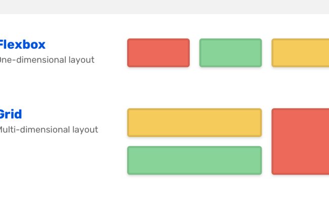 Difference Between Css Flexbox And Grid Difference Between Css Flexbox Vs Grid Theme Loader