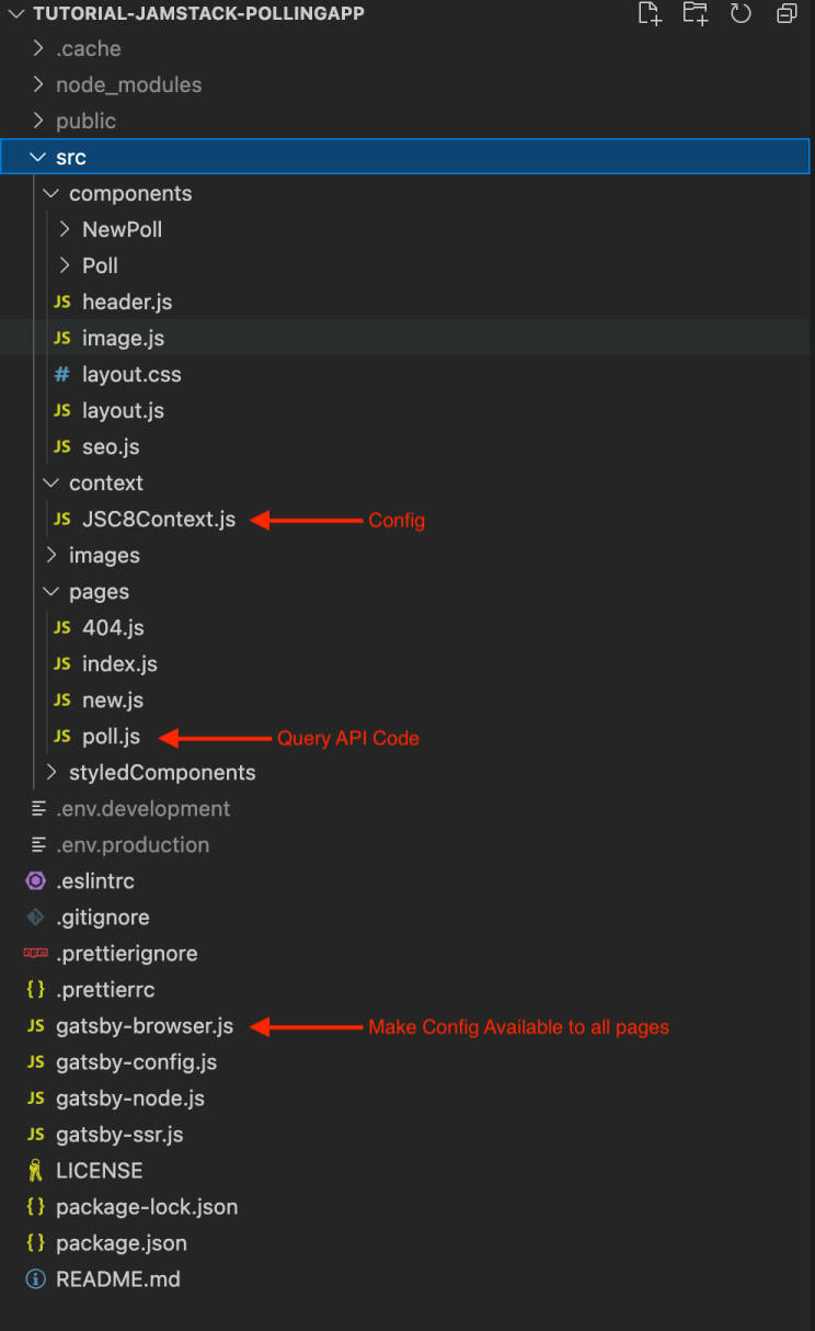 Building A Full-Stack Geo-Distributed Serverless App With Macrometa, GatsbyJS, & GitHub Pages ...