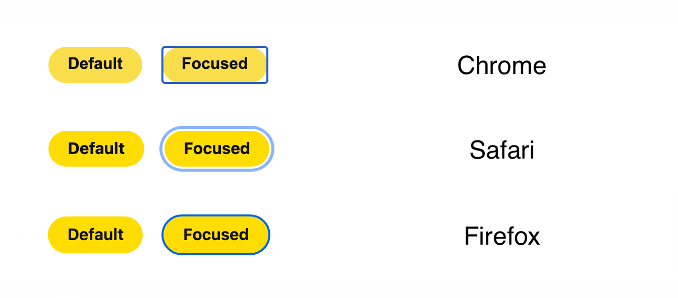 Platform News Rounded Outlines Gpu Accelerated Svg Animations How Css Variables Are Resolved