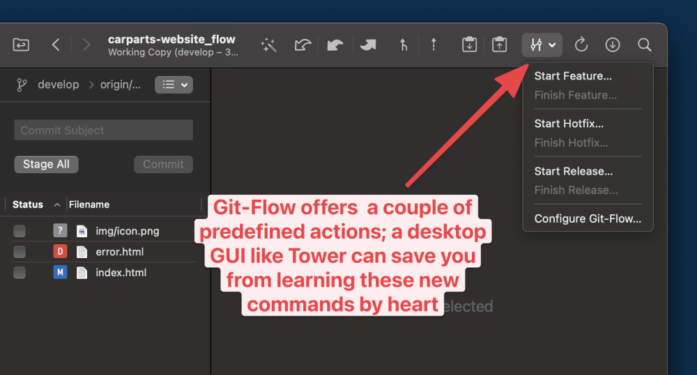 Branching Strategies In Git | CSS-Tricks