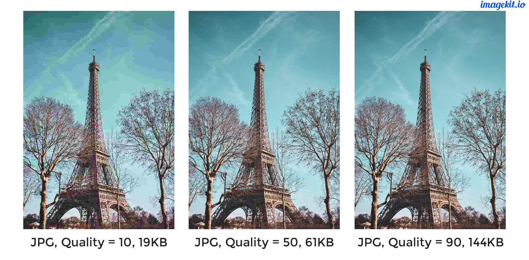 Improve Largest Contentful Paint (LCP) on Your Website With Ease | CSS-Tricks