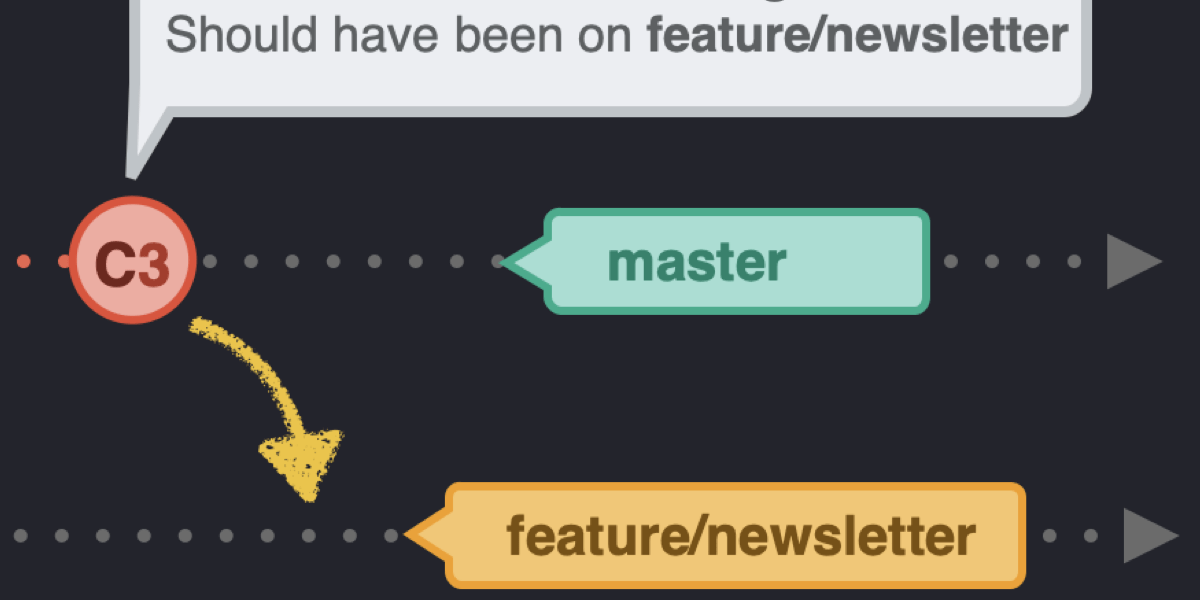 git tower Archives - CSS-Tricks