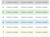 Bootstrap Tables Nested