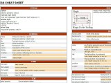 Best Html And Css Cheat Sheets Css Author