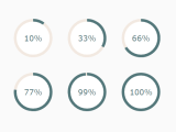 Circular Progress Bar With Plain Html Css Css Script