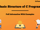 Updated Basic Structure Of C Program With Examples Cstutorialpoint