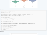 Chart2code