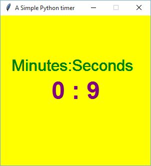 Python Timer Code Using Graphics Py Methods Csveda - Premium Minimal Pattern Gallery - Ultra HD