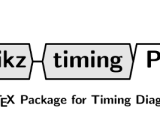 Ctan Package Tikz Timing