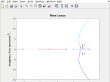 Control Tutorials For Matlab And Simulink Introduction Root Locus