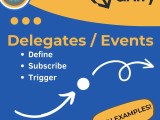 Delegates And Events In Unity C The Ctrlaltdelight Experience