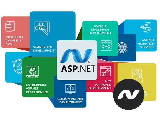 ASP.NET Web Application Development - Cube's Cloud