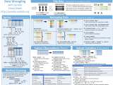 Python For Data Science Cheat Sheets Collections C Cui S Blog