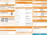 Python For Data Science Cheat Sheets Collections C Cui S Blog