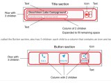 Building Layouts In Flutter With Example Cuitutorial