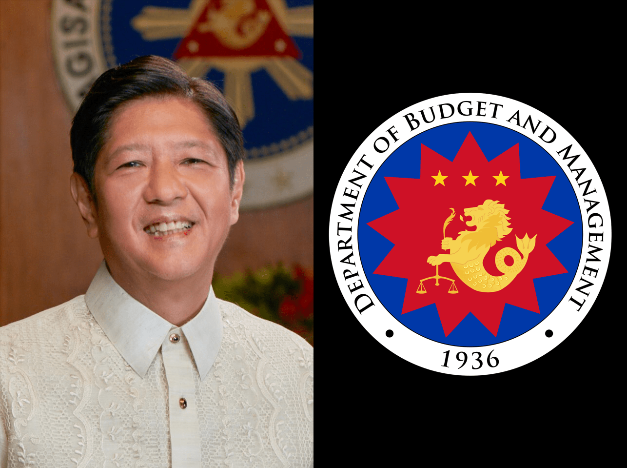Marcos directs further study on full devolution