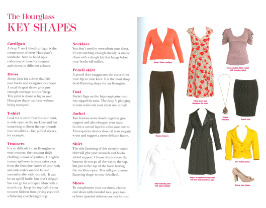 Book Review: Trinny & Susannah’s Body Shape Bible