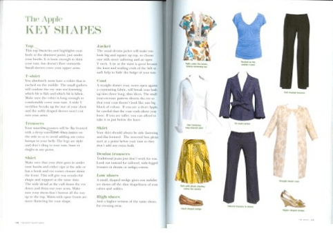 Book Review: Trinny & Susannah’s Body Shape Bible