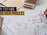 Packaging Design Process Step By Step Guide Cbm