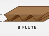 B Flute Cardboard Product Functions