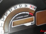 Speedometer Digital Buram Begini Cara Mengatasinya
