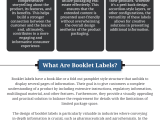 Extended Content Labels Ecl Labels And Booklet Labels Focusales Inc
