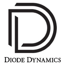 Powersports - Cutting Edge Customs