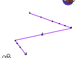 Disc Scheduling Algorithms