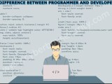 What Is Difference Between Programmer And Developer Cyber Boy Security
