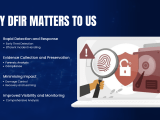 Understanding Dfir Cyber Defence Kit