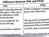 Xml Tutorial For Beginners Study Material Notes With Examples