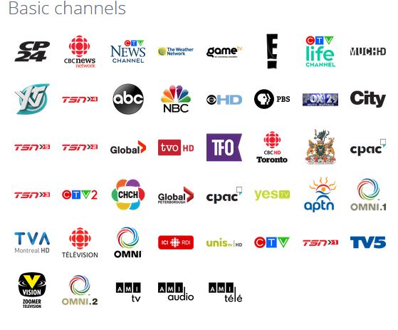 TV Plan (Basic) – Cybertel -Internet, TV, Telecom & Security