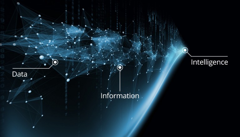 Ioc Enrichment And Threat Db Integration Cyberthint