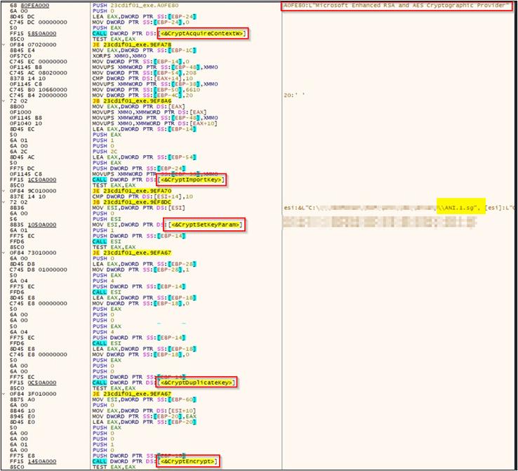 NoEscape Ransomware Uses Reflective DLL Injection Tactics