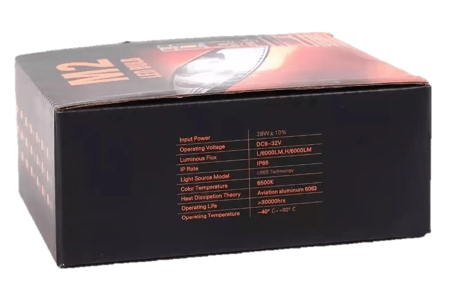 LED Headlights | CYCLE REVIVE