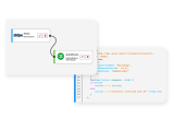How Cyclr Combines Low Code And Code Driven Integration Building