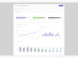 Cycode S New Security Tools For Developers Appsec Teams
