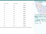 High Performance Tables Using Cheetah Grid Cheetahr