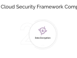 Google Cloud Security Best Practices Security Tools