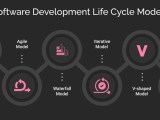 What Is Software Development Lifecycle The Ultimate Guide