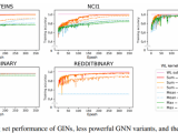ёяыг Deep Learning Stanford Cs224w Machine Learning With Graphs Bright