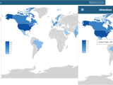 Sencha Ext Js Dimensional Data