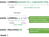 Excel Lambda Function My Online Training Hub